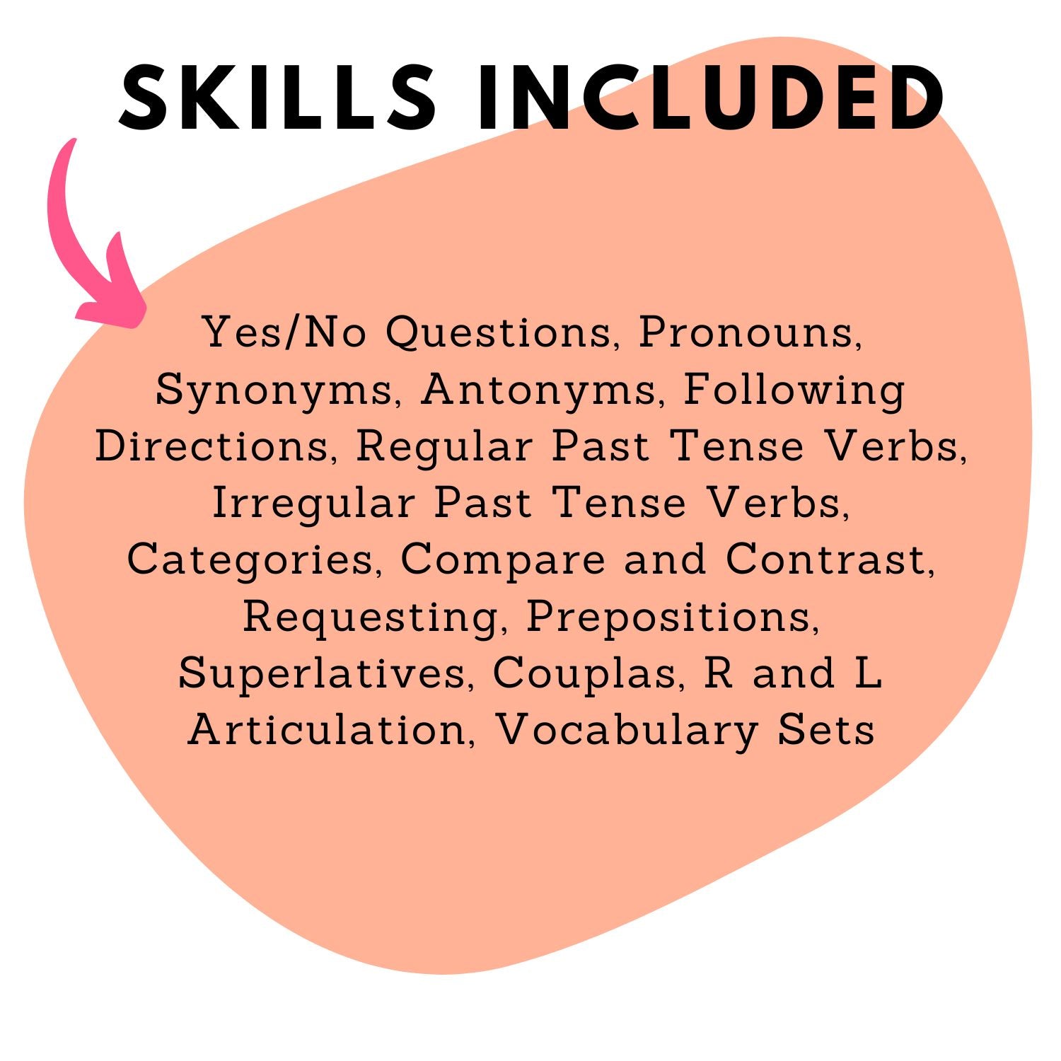 Thanksgiving Language Bundle – Speech Therapy Store